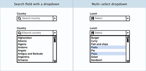 New Ui Control Guidelines To Upgrade Your Wireframes Balsamiq Company