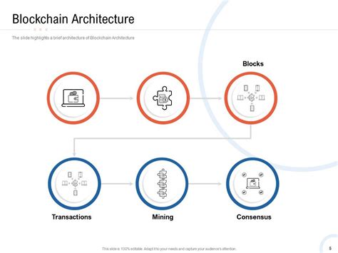 Blockchain Digital Transformation Powerpoint Presentation Slides