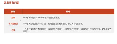 mysql数据库（基础篇） csdn博客