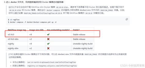 保姆级教程：deepseekrag技术实现企业级知识库搭建（附完整部署流程） Csdn博客