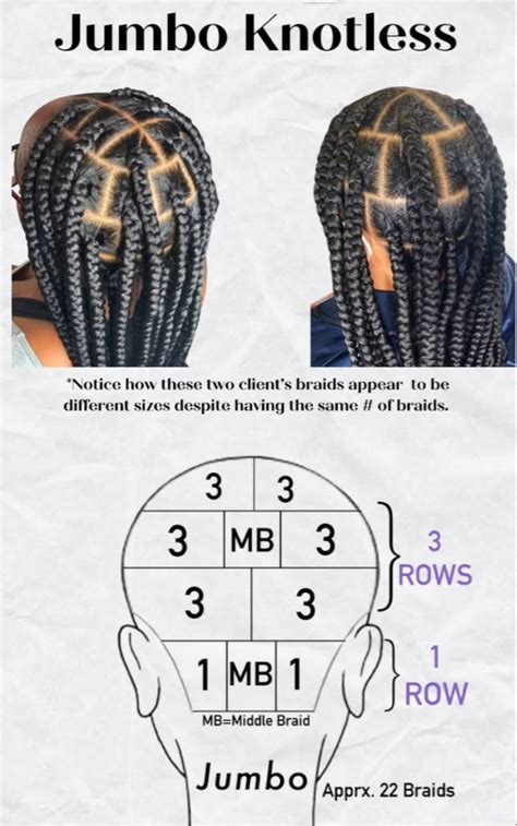 Pin By Sherine Deacosta On Hair Color Hair Braid Patterns Parting