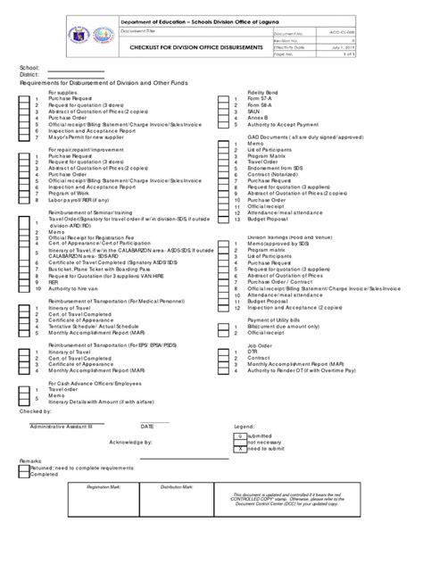 Division Checklist For Disbursement Pdf Receipt Invoice