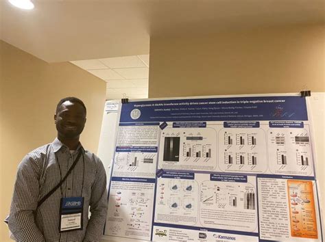 Saheed Ayodeji On Linkedin Oglcnac