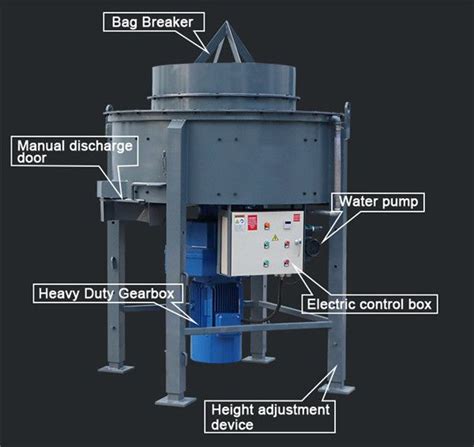 Induction Heating Machines With Maximizing Efficiency And Performance