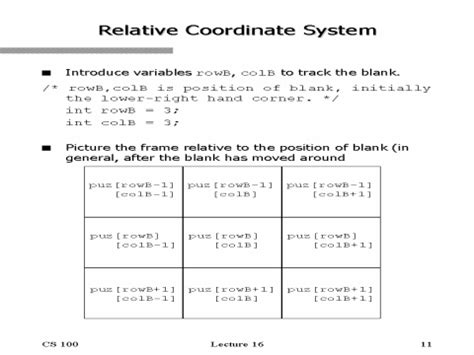 Relative Coordinate System