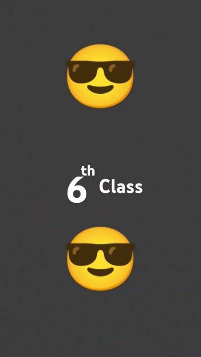 7th Class Youtube