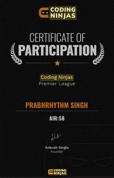 Prabhrhythm Singh Talwar On Linkedin Coding Programming Achievement