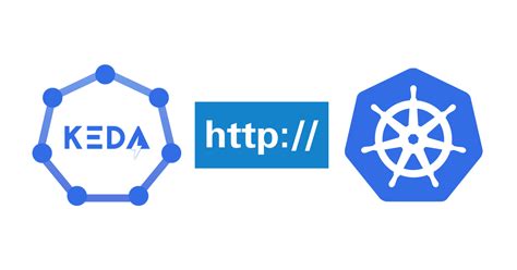 Scaling Kubernetes Pods Based On Traffic Using Keda Add On