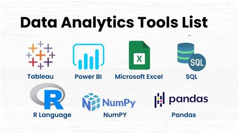 Top Data Analytics Tools You Must Know In 2025 Data Analytics Is