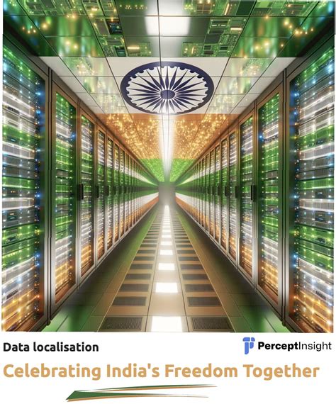 Percept Insight On Linkedin Datasecurity Localisation Happyindependenceday Buildbetter