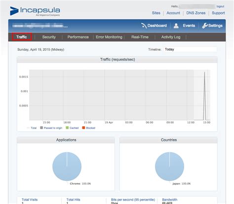 クラウドwafのimperva Incapsulaを試してみた（その1） Developersio