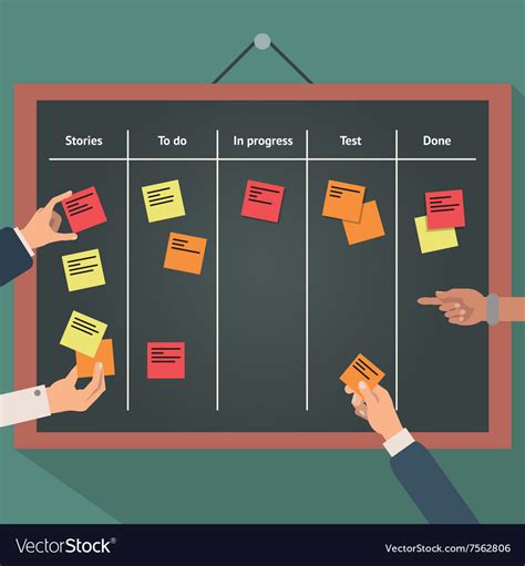 Scrum Agile Board With Flat Royalty Free Vector Image