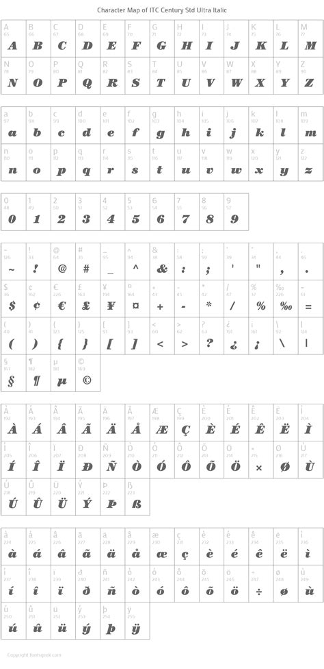 ITC Century Std Font Download For Free View Sample Text Rating And More On Fontsgeek Com