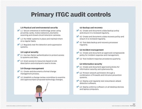Itgc Audit Checklist 6 Controls You Need To Address Techtarget