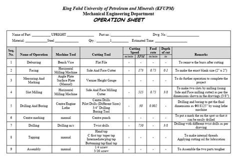 Operation Sheet 2 Upright Pdf Drilling Tools