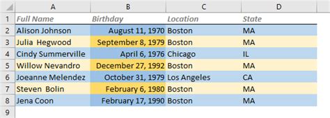 How To Sort Dates By Month In Excel
