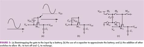 Pdf The Bootstrapped Switch A Circuit For All Seasons Semantic