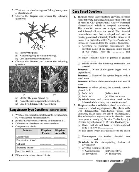 Icse Class 9 Biology As Per Latest Nep For Exam 2024 25 Pw Store