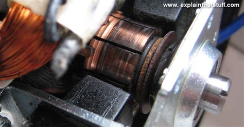 Free Energy Generator Coil