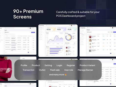 Ui Kit Code Template E Commerce Dashboard Analytic Ui Kit Coding