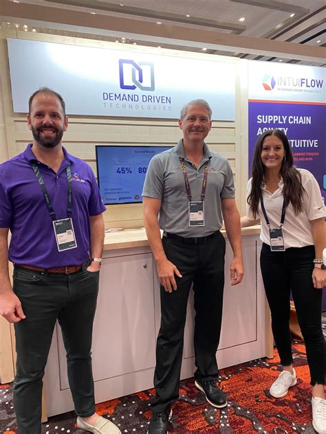 Demand Driven Technologies On Linkedin Suiteworld Intuiflow Resilientplanning