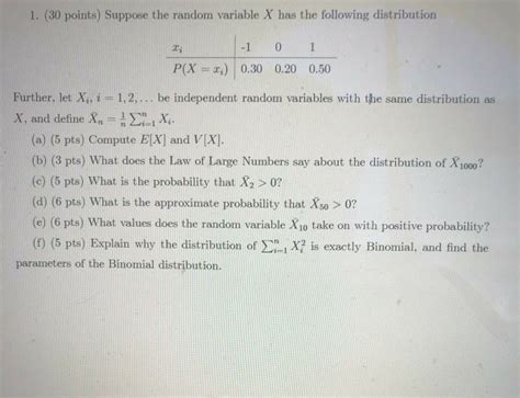 Solved Points Suppose The Random Variable X Has The Chegg