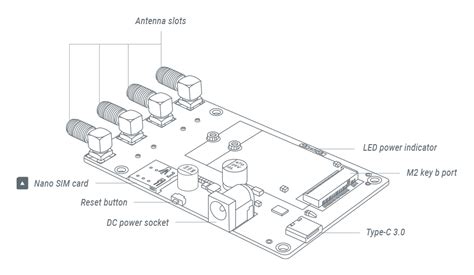 GL M2 GL INet Router Docs 4