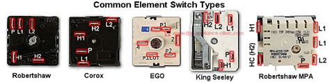 Dual Infinite Switch Wiring Diagram Wiring Diagram