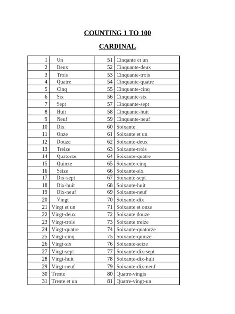 Counting 1 To 100 Pdf