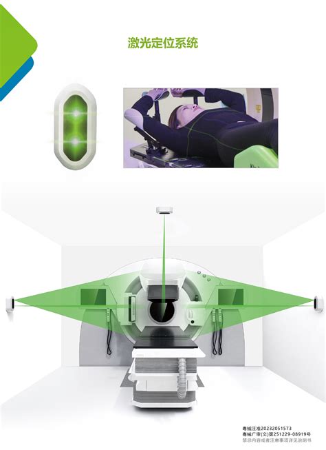 Klarity Axis®固定激光灯