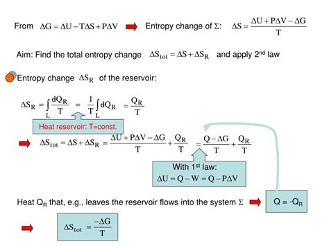 Ppt Thermodynamic Potentials Powerpoint Presentation Free Download