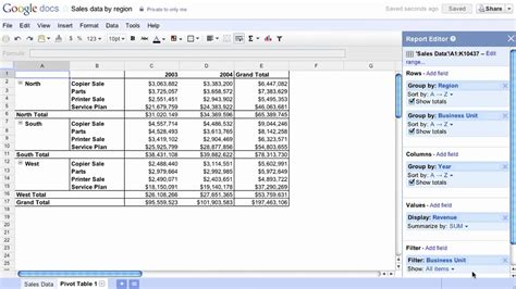 Spreadsheet Pivot Table — Db
