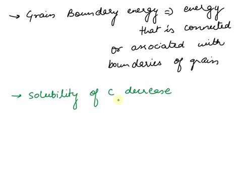 Solved Briefly Explain Why A Proeutectoid Phase Ferrite Or Cementite