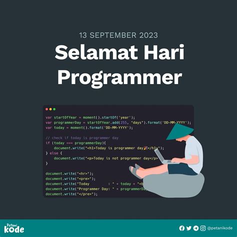 Petani Kode Coding Growing Petanikode On Threads