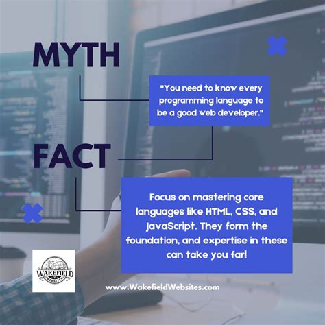 Debunking Web Development Myths Wakefield Websites Posted On The Topic Linkedin