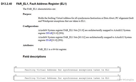 【armv8v9 异常模型入门及渐进 61 Linux 缺页异常处理流程详细介绍】linux Armv8 A Aarch64