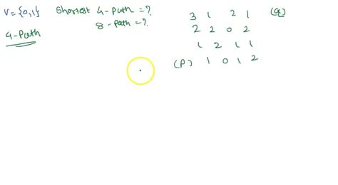 Solved Consider The Image Segment Shown Below The Values In Blue