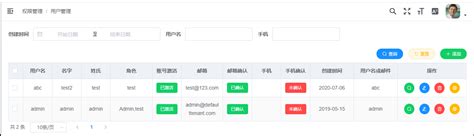 循序渐进vueelement 前端应用开发15） 用户管理模块的处理 伍华聪 博客园