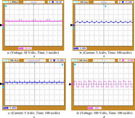 Experimental Results Of The Output Voltage Inductor Current And Load