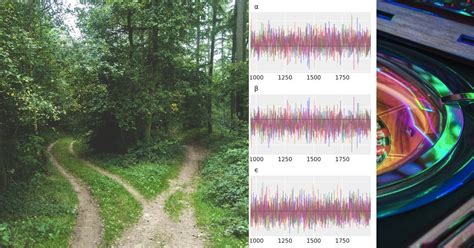 List Bayesian Methods Curated By Stephen Addison Medium