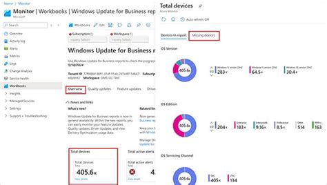 Ovidiu Pismac On Linkedin Missing Devices In Windows Update For Business Reports