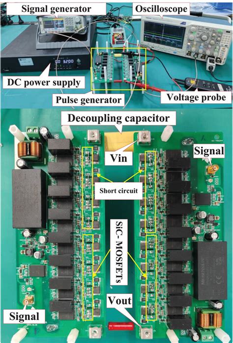 Non‐uniform Voltage Balancing Methods For Series‐connected Sic Mosfets In High‐frequency Fast
