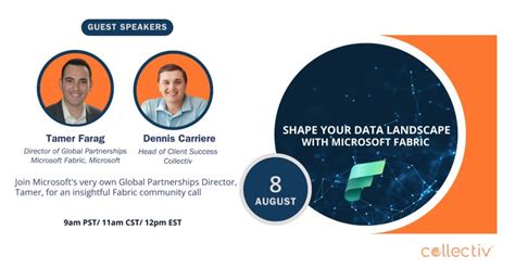 Collectiv On Linkedin Microsoftfabric Datamanagement