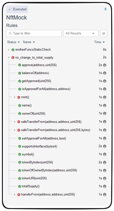 Video Gas Bad Nft Marketplace Parametric Rules Assembly And Formal Verification