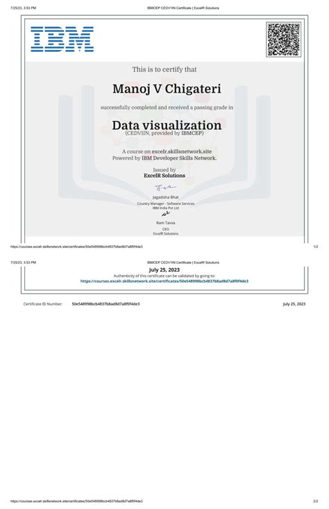 manoj chigateri on linkedin dataanalytics analytics datavisualization businessintelligence…