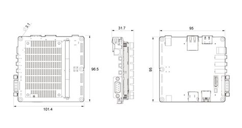 Wandboard IMX Inelco Hunter
