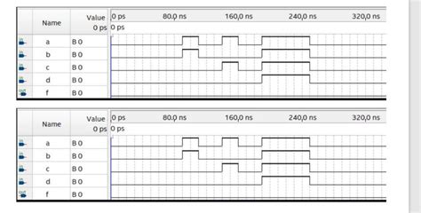 Github Jebaprincypexperiment 04 Implementation Of Combinational Logic Using Universal Gates