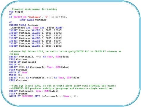 SQL Server 2008 T SQL Enhancements Part I SQLServerCentral