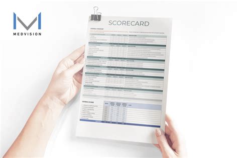 Patient Care Coordination Driving Higher Provider Scorecard