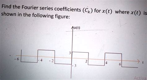 Find The Fourier Series Coefficients Shown In The Ck For Xt Where X